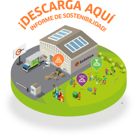 Solistica - Sostenibilidad ambiental | Soluciones Logísticas 3PL